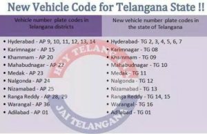 New Vehicle code for Telangana State - WorthvieW