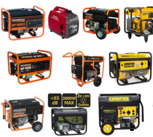 Portable Generators 101: How They Work - WorthvieW