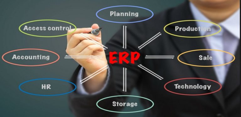 5 Ways JD Edwards Is Evolving Our Modernized World - WorthvieW