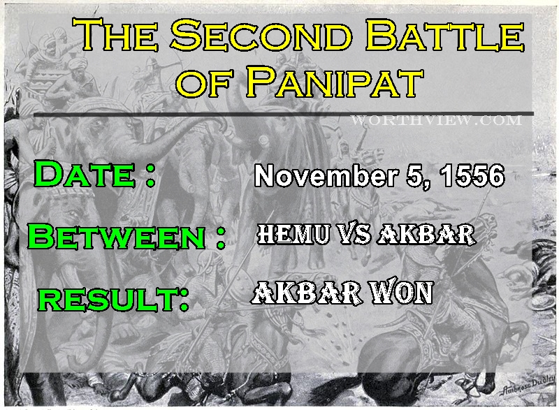 Everything You Need to Know about the Battles of Panipat