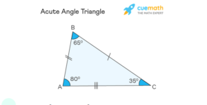 Acute Angle – Definition, Diagrams, Examples, Properties, and Formula ...